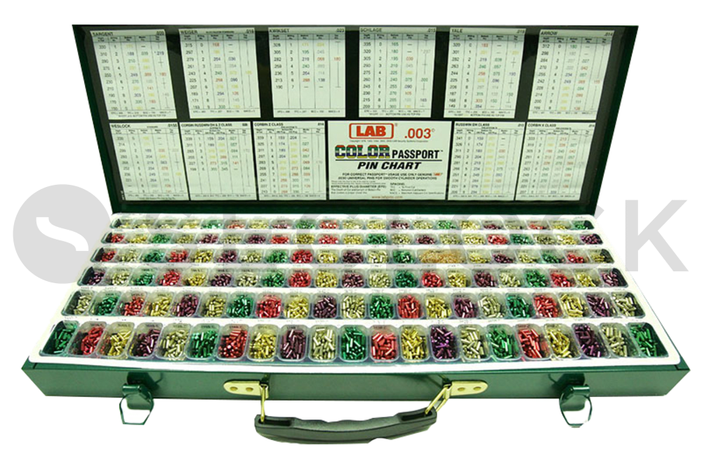 Catalog | Products | EPK003 | SECLOCK